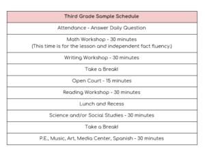 Day 25: Twelve Things You Can Do To Make Distance Learning More ...